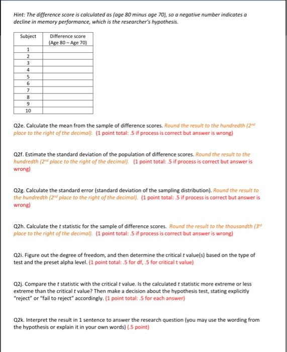 Solved Hint: The difference score is calculated as (age 80 | Chegg.com