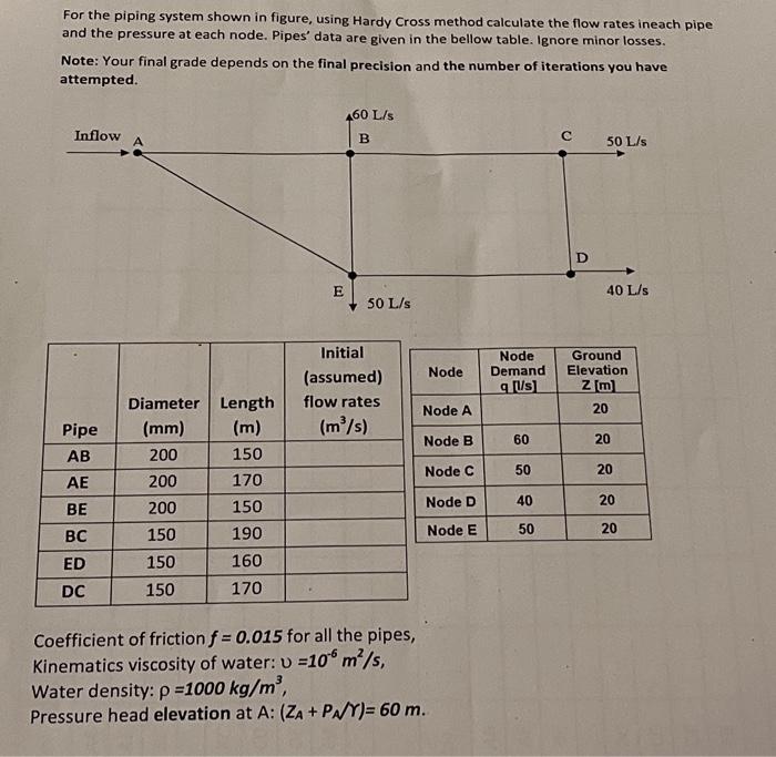 Solved For the piping system shown in figure, using Hardy | Chegg.com