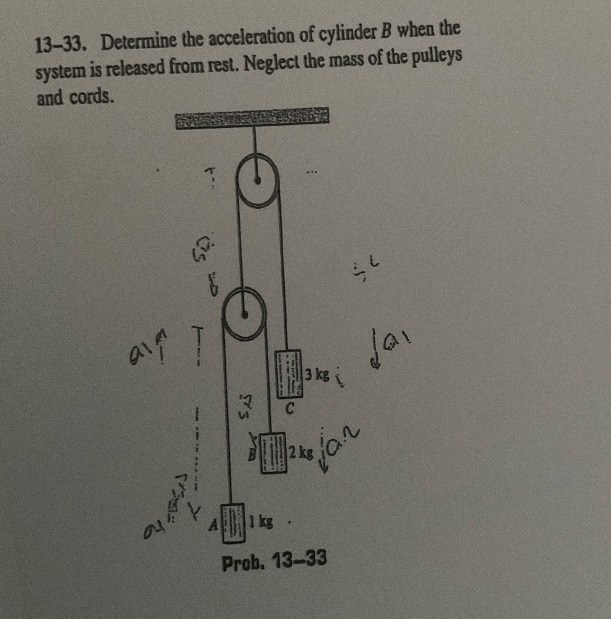13-33. ﻿Determine the acceleration of cylinder B | Chegg.com
