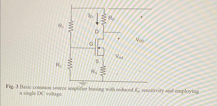 1. Derive the equation for the DC load line for the | Chegg.com