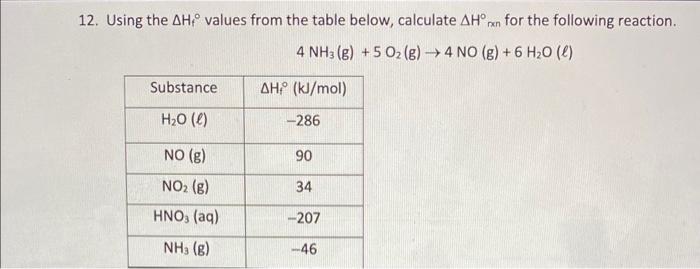 Solved 12. Using the ΔHf∘ values from the table below, | Chegg.com