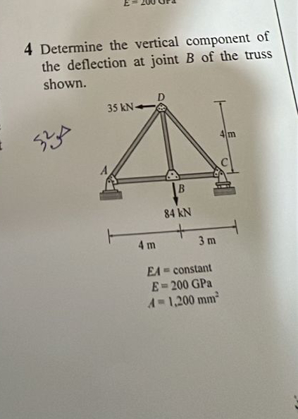 4 ﻿Determine the vertical component of the deflection | Chegg.com
