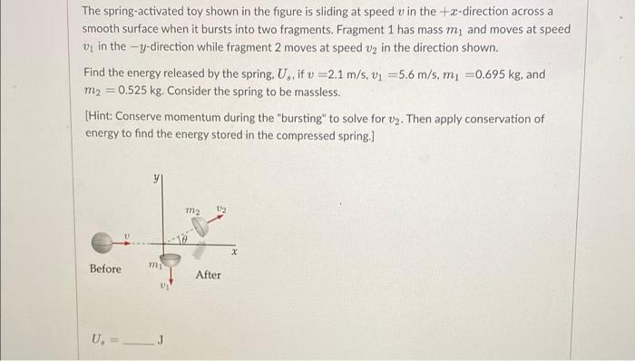 The spring-activated toy shown in the figure is | Chegg.com