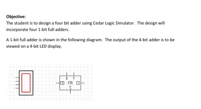 Solved Objective: The student is to design a four bit adder | Chegg.com