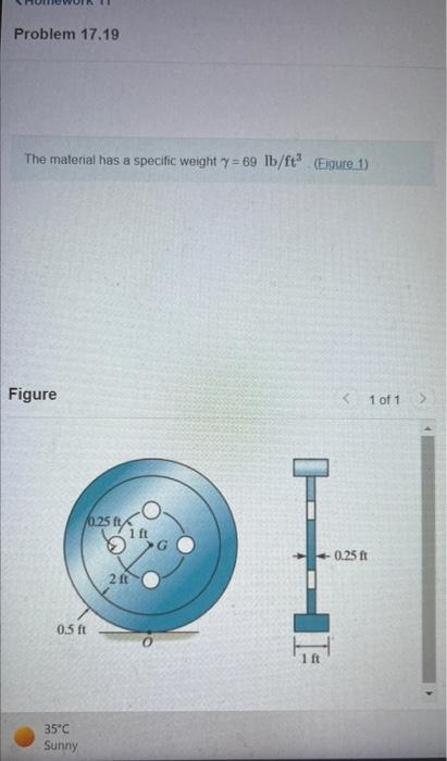 Solved The material has a specific weight γ=69Ib/ft3 (Figure | Chegg.com