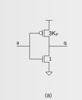 Solved Rise and fall times, I. Compute the maximum and | Chegg.com