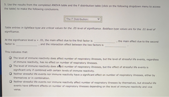 Solved 5. Two-factor analysis of variance - Emphasis on | Chegg.com