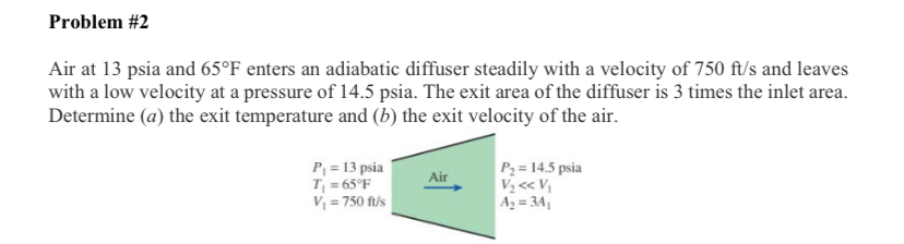 Solved Problem #2Air at 13ψa ﻿and 65°F ﻿enters an adiabatic | Chegg.com