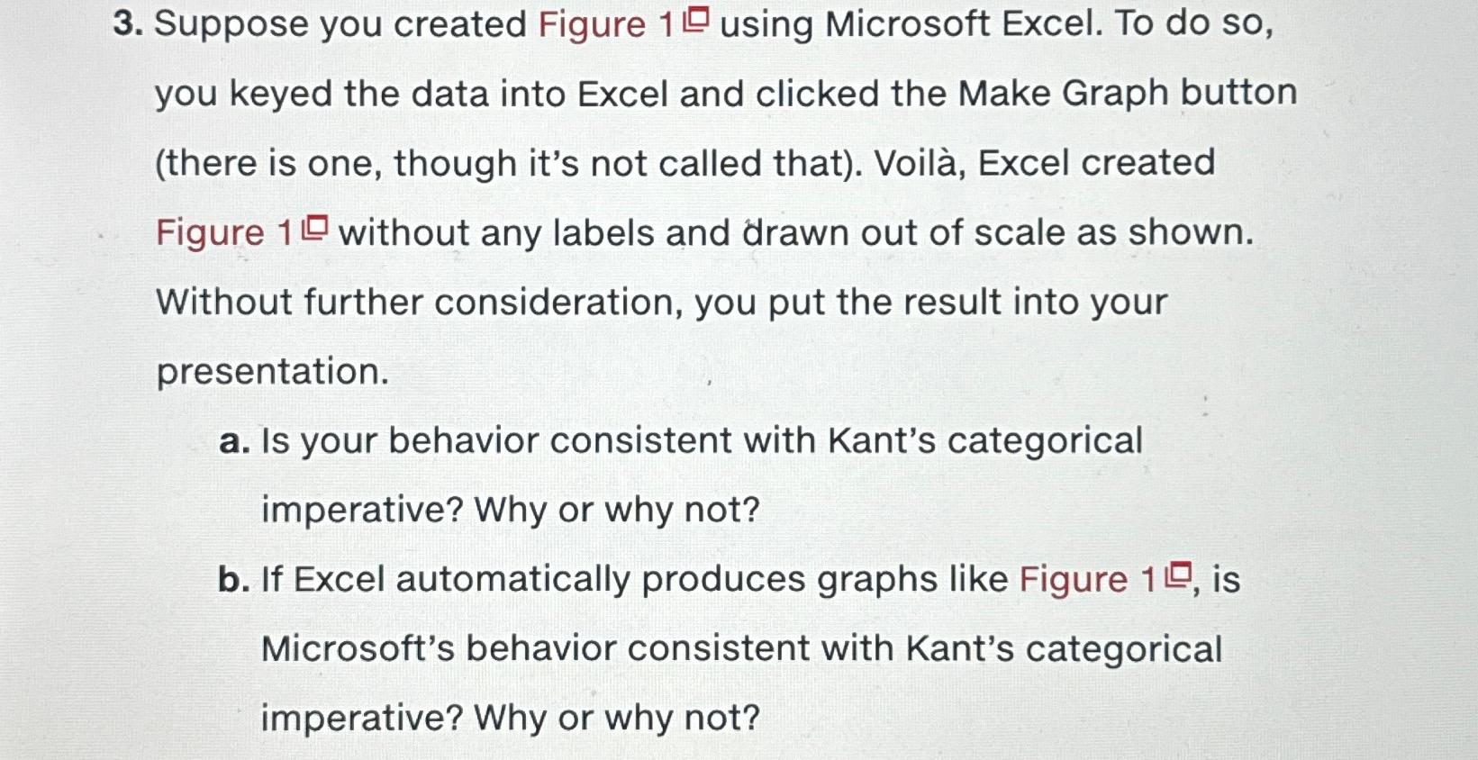 Solved Suppose you created Figure using Microsoft Excel. To | Chegg.com