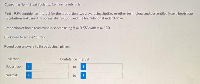 Solved Comparing Normal and Bootstrap Confidence intervals | Chegg.com