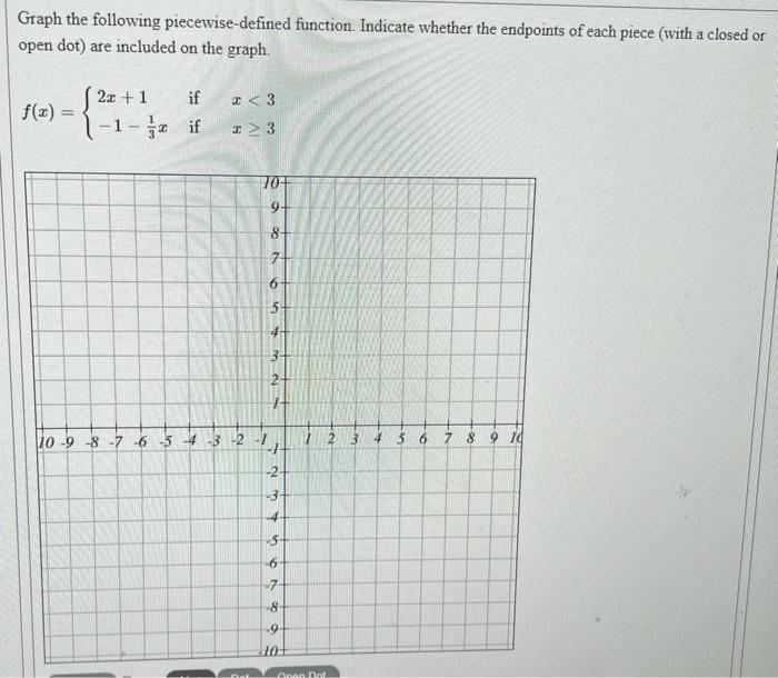 Solved Graph the following piecewise-defined function. | Chegg.com