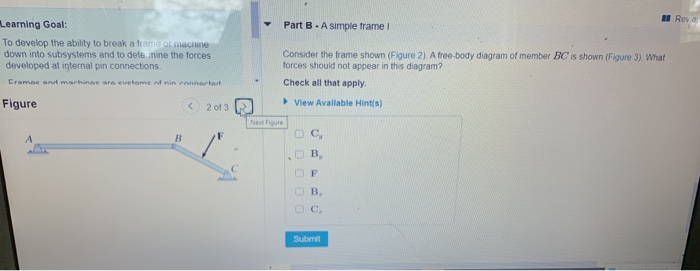 Solved Royal Part B. A simple frame Learning Goal: To | Chegg.com