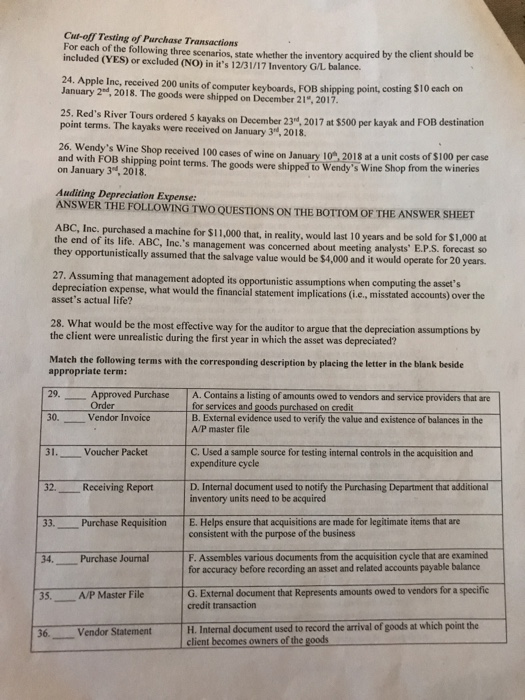 Solved Cut-off Testing of Purchase Transactions For each of | Chegg.com