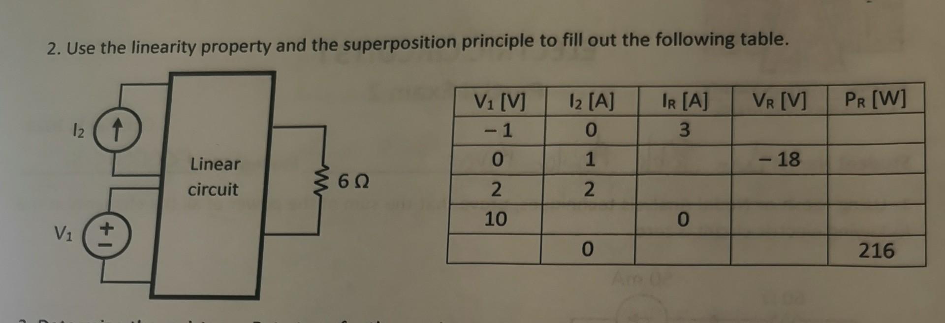 Solved 2. Use the linearity property and the superposition | Chegg.com