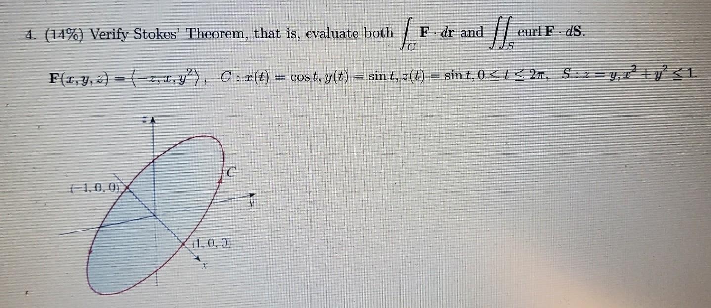 Solved 4. (14\%) Verify Stokes' Theorem, that is, evaluate | Chegg.com
