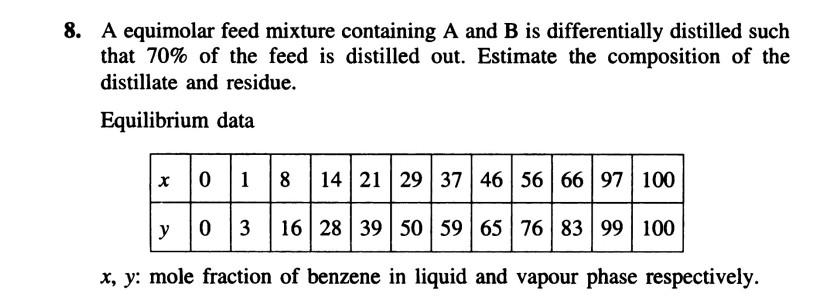 Solved 8. A equimolar feed mixture containing A and B is | Chegg.com