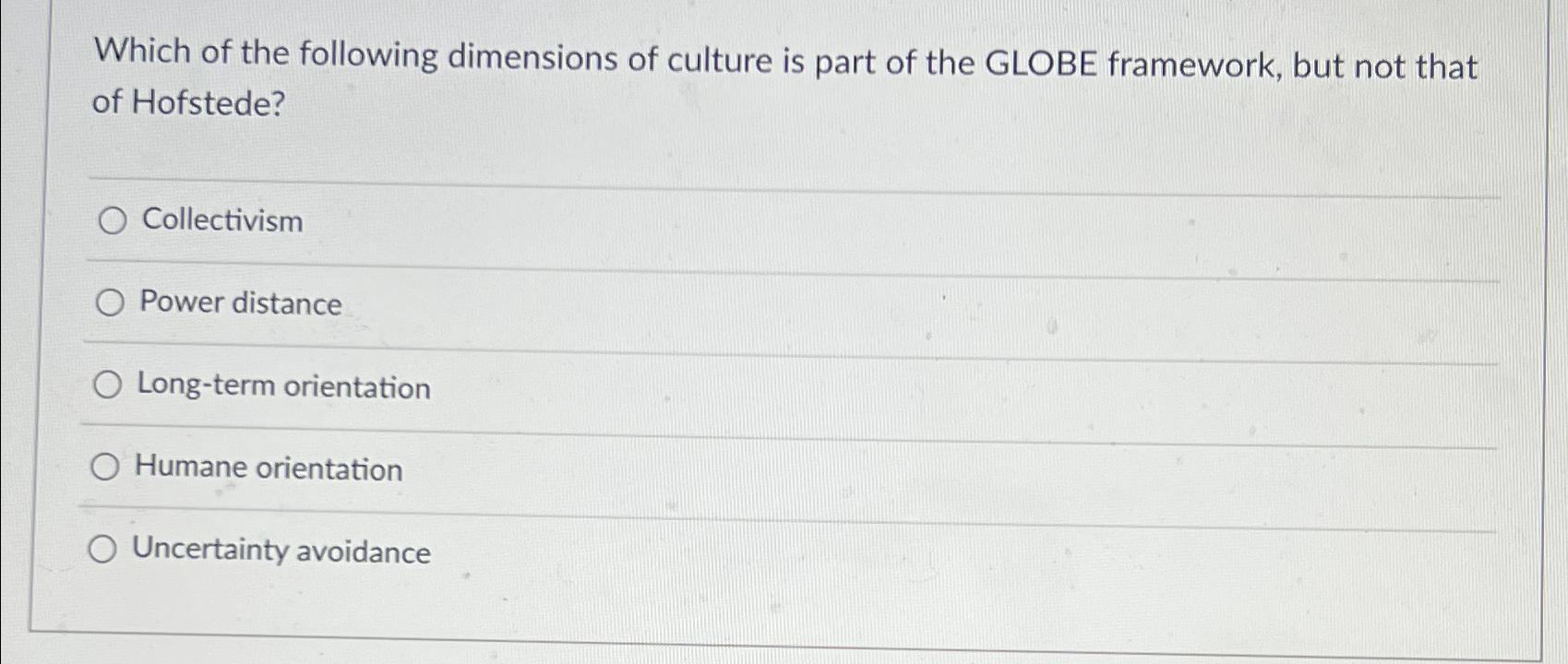 Solved Which of the following dimensions of culture is part | Chegg.com