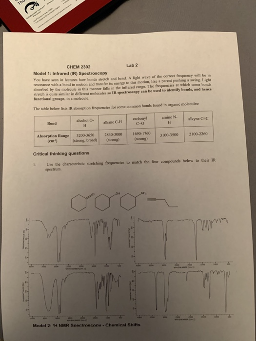 Th CHEM 2302 Lab 2 Model 1: Infrared (IR) | Chegg.com