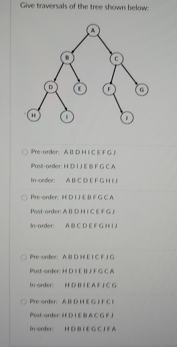 Solved Give traversals of the tree shown below: H Pre-order: | Chegg.com