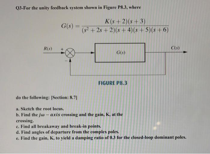 Solved Q3-For the unity feedback system shown in Figure | Chegg.com