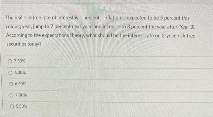 Solved The real risk-free rate of interest is 1 percent. | Chegg.com