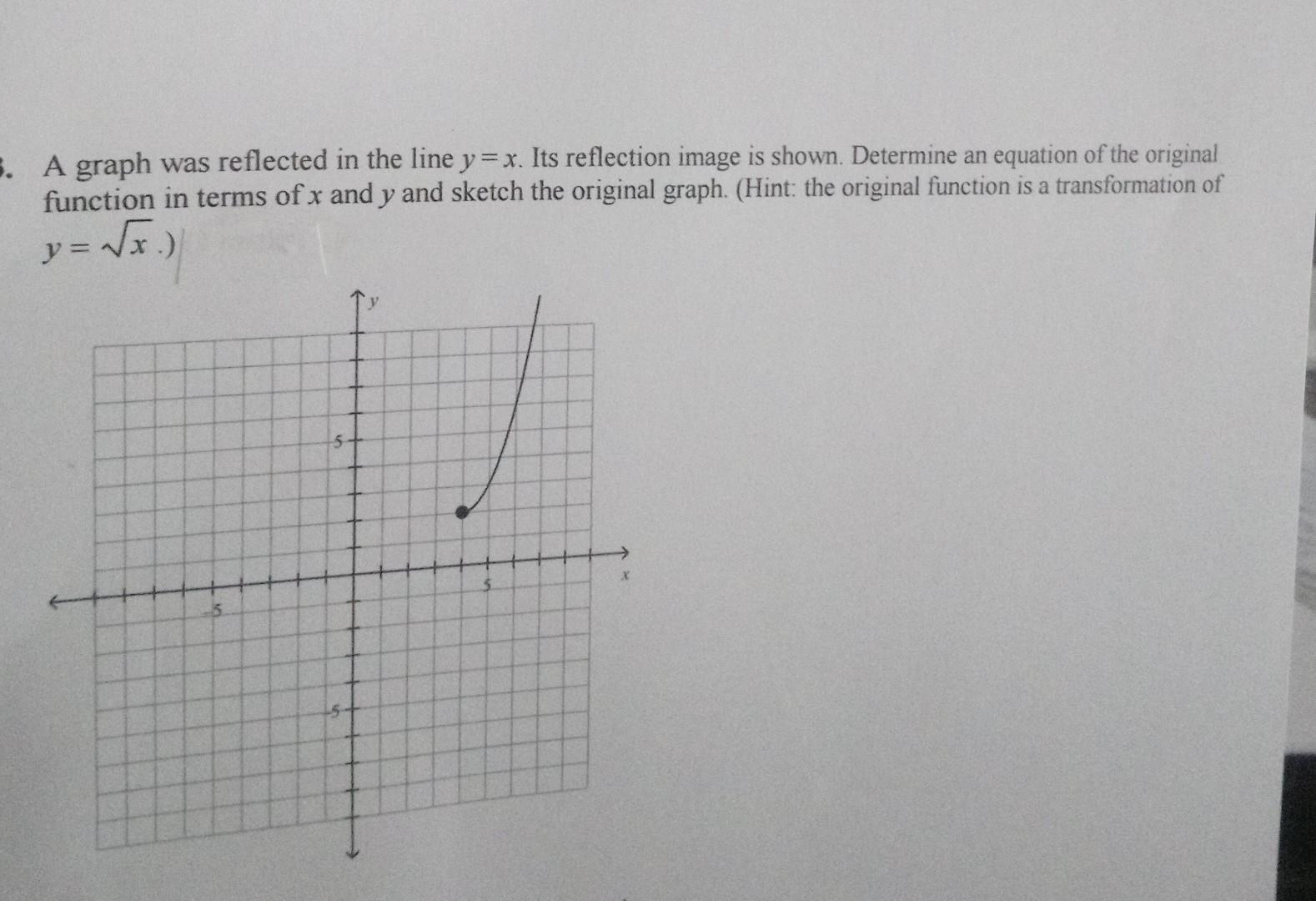 Solved A graph was reflected in the line y=x. Its reflection | Chegg.com