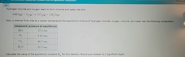 Hydrogen chloride and oxygen react to form chlorine | Chegg.com