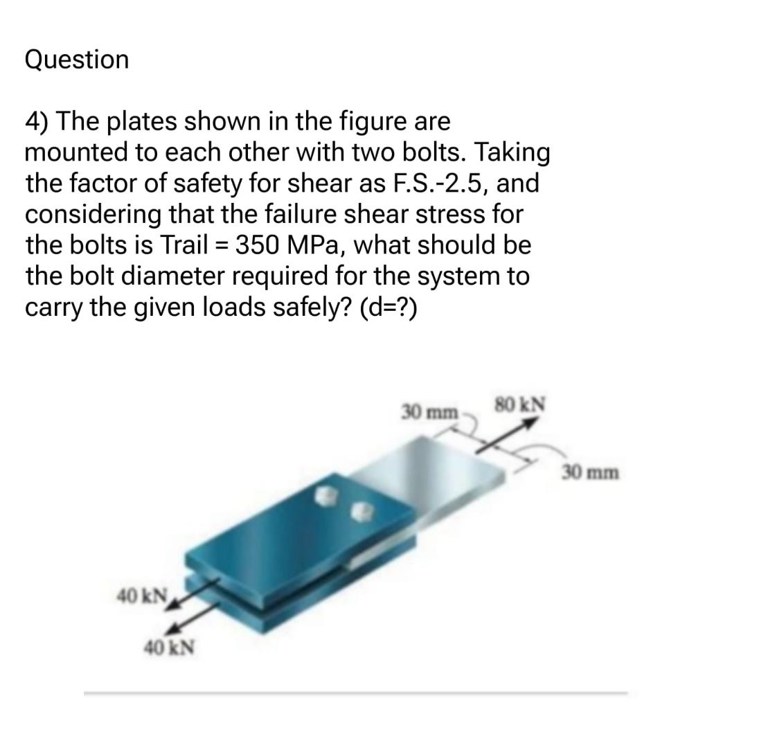 QuestionThe plates shown in the figure are mounted to | Chegg.com
