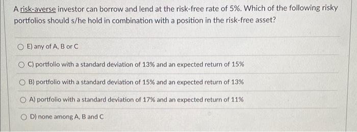 Solved A risk-averse investor can borrow and lend at the | Chegg.com