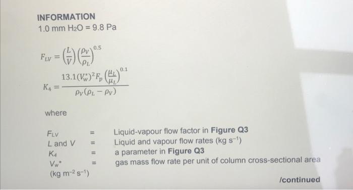 Solved A packed column containing 50 mm diameter IMTP® | Chegg.com