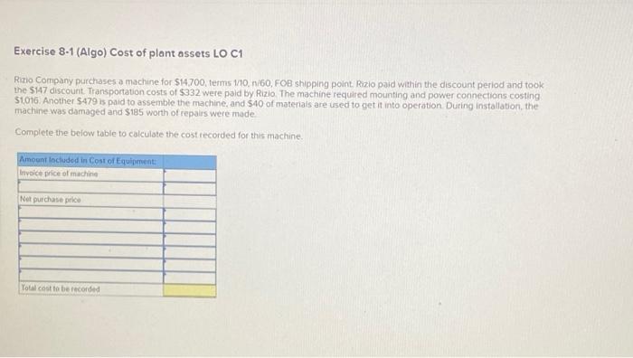 Solved Exercise 8-1 (Algo) Cost of plant assets LO C1 Rizio | Chegg.com