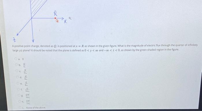 Solved A positive point charge, denoted as Q. is positioned | Chegg.com