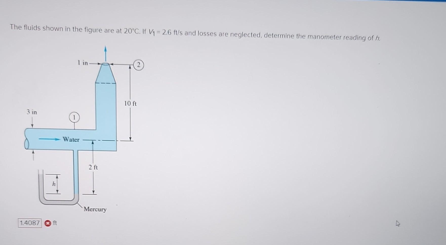 Solved The fluids shown in the figure are at 20∘C. If | Chegg.com