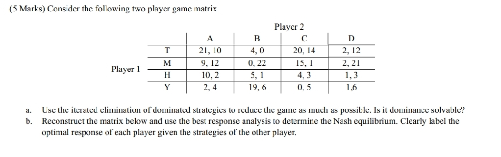 Solved (5 ﻿Marks) ﻿Consider the following two player game | Chegg.com