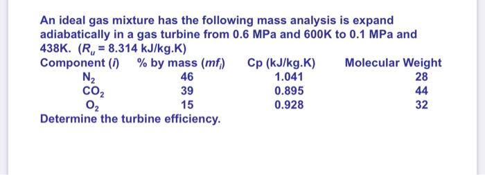 Solved the final efficiency equation = actual/ideal.also the | Chegg.com