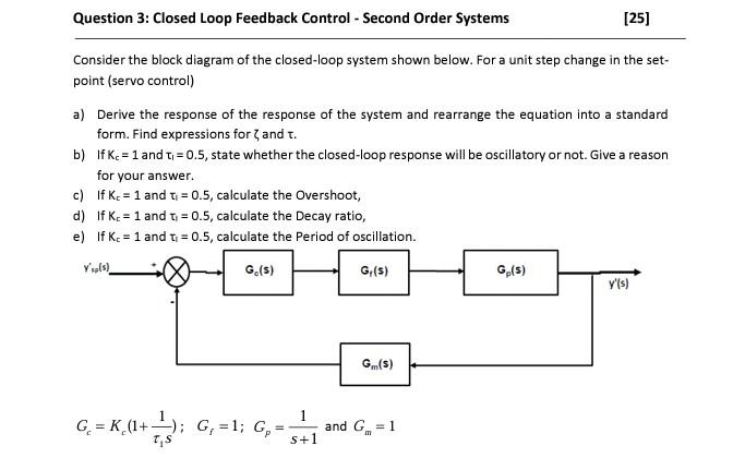 Solved Consider the block diagram of the closed-loop system | Chegg.com
