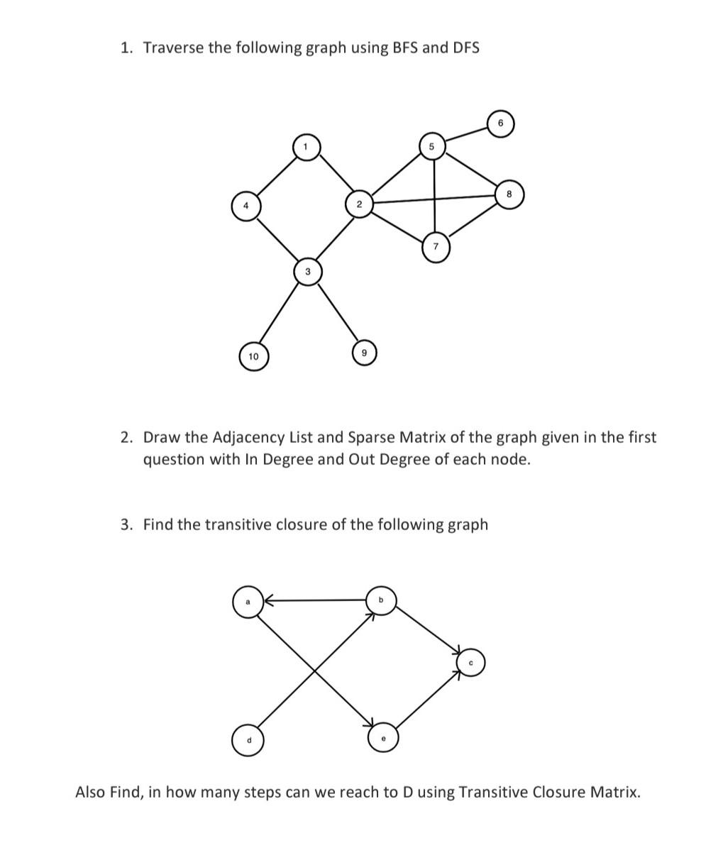 Solved 1. Traverse the following graph using BFS and DFS 10 | Chegg.com