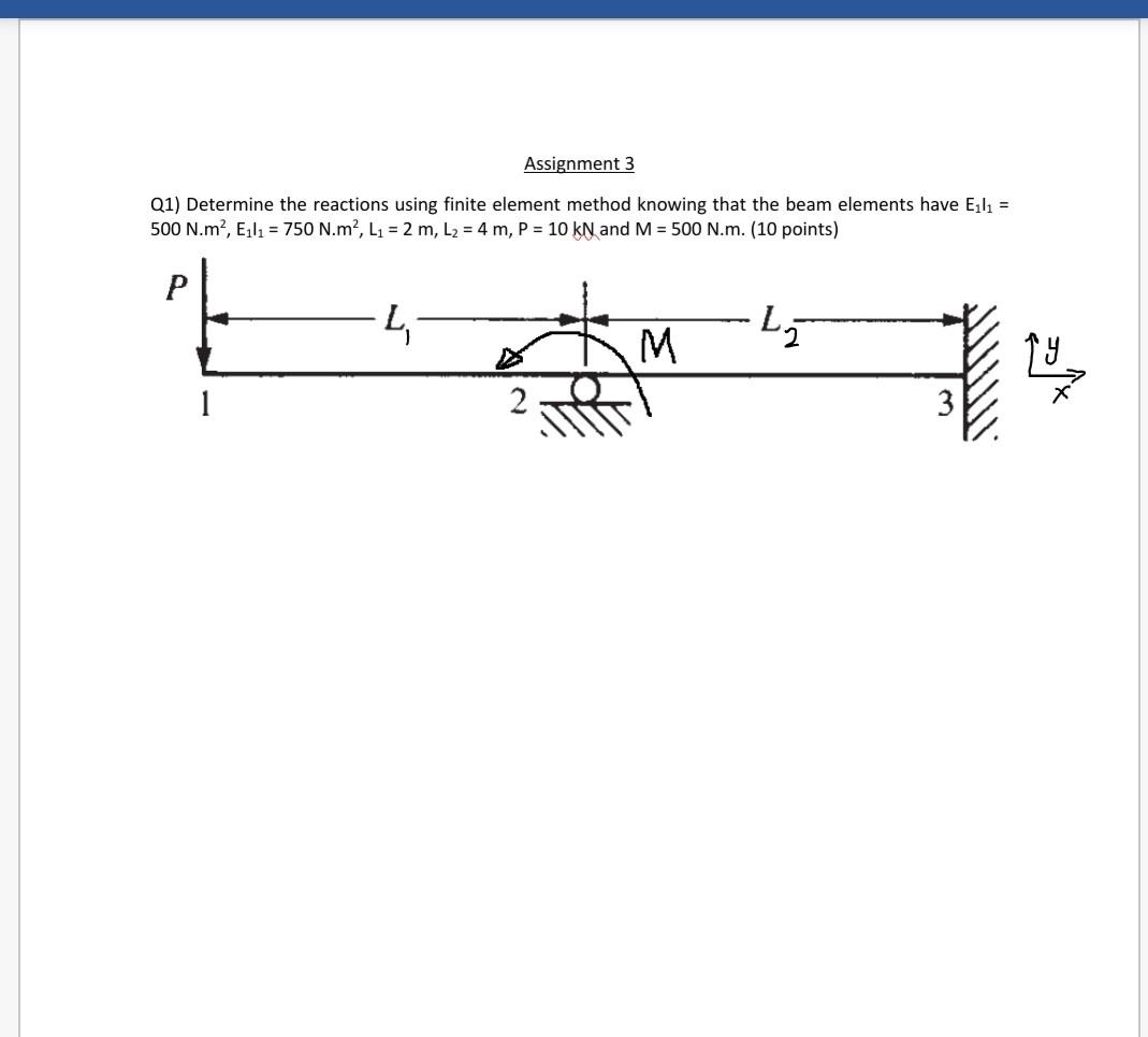 Solved Assignment 3 Q1) Determine the reactions using finite | Chegg.com