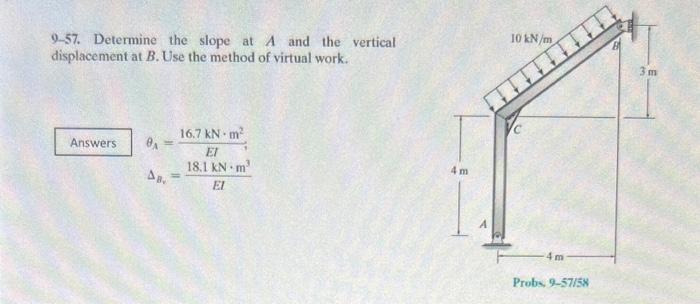 Solved 9-57. Determine the slope at A and the vertical | Chegg.com