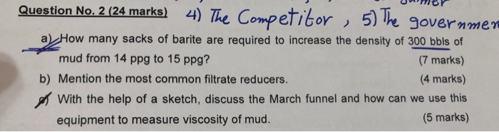 Solved write short notes on modulus of elasticity and shear | Chegg.com