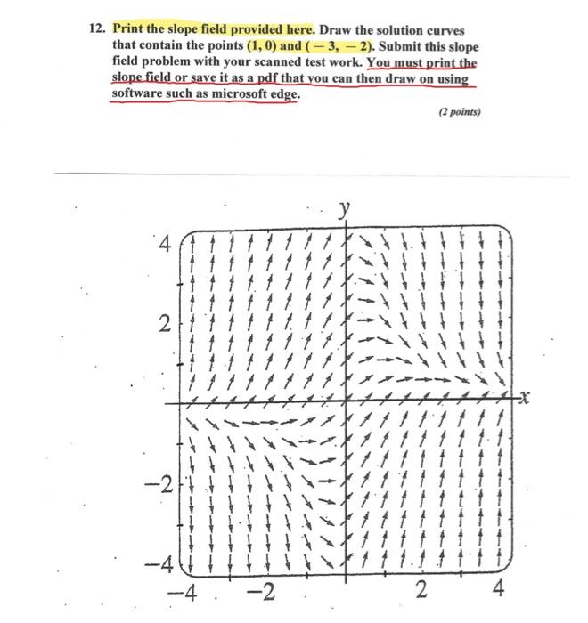 [Solved]: 12. Print the slope field provided here. Draw the