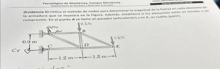 Solved (Evidencla 2) Utilice el metodo de nodos para | Chegg.com