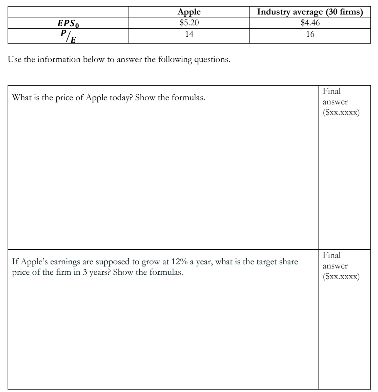 Solved Use the information below to answer the following | Chegg.com