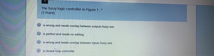 Solved Figure 1 shows a fuzzy Logic temperature control | Chegg.com