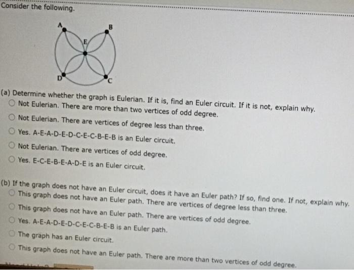 Solved Consider the following. D (a) Determine whether the | Chegg.com