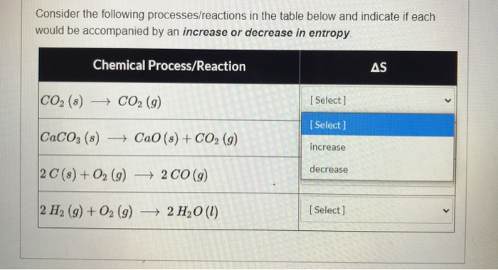 Solved Consider the following processes/reactions in the | Chegg.com