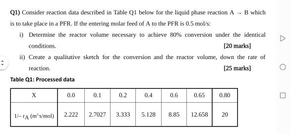 Solved - Q1) Consider reaction data described in Table Q1 | Chegg.com Solved - Q1) Consider reaction data described in Table Q1 | Chegg.com