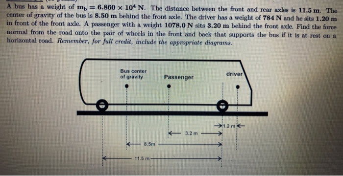 Solved A bus has a weight of my = 6.860 x 104 N. The | Chegg.com
