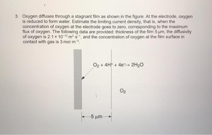 Solved 3. Oxygen diffuses through a stagnant film as shown | Chegg.com