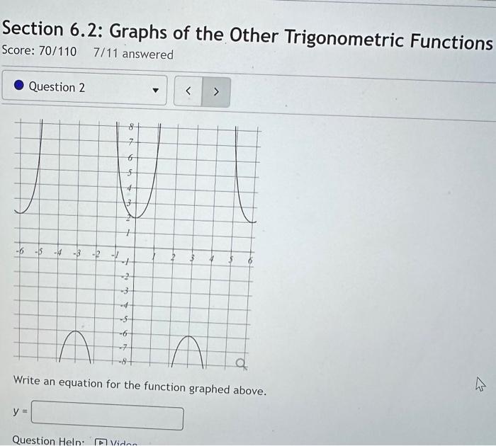 Solved Section 6.2: Graphs of the Other Trigonometric | Chegg.com